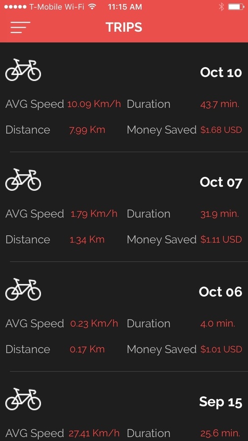 Bike Index review: Boomerang Cyclotrac - GPS tracking for bikes
