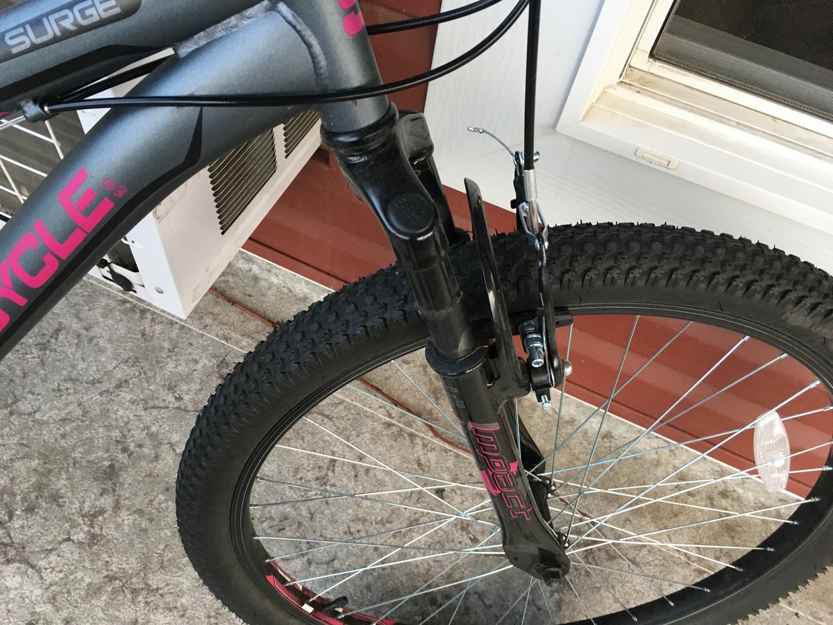 Supercycle Supercycle Surge