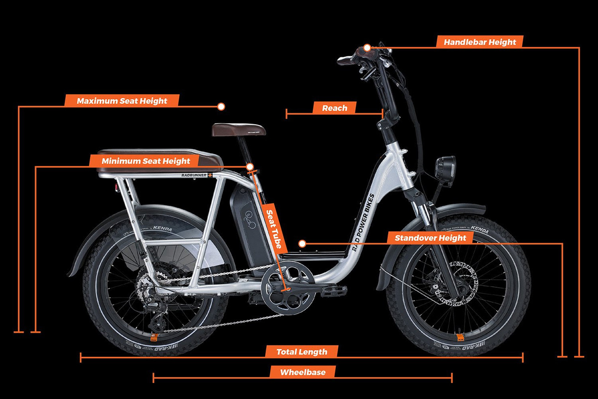 2020 Rad Power Bikes Rad Runner Plus e-scooter