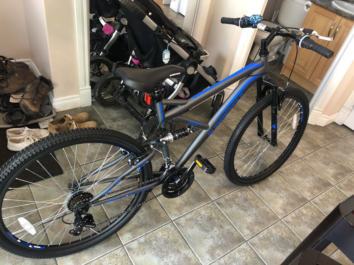 2021 Supercycle Outlook