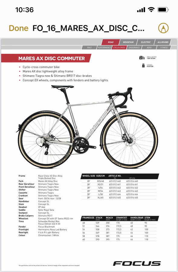 2017 Focus Mares Ax Commuter