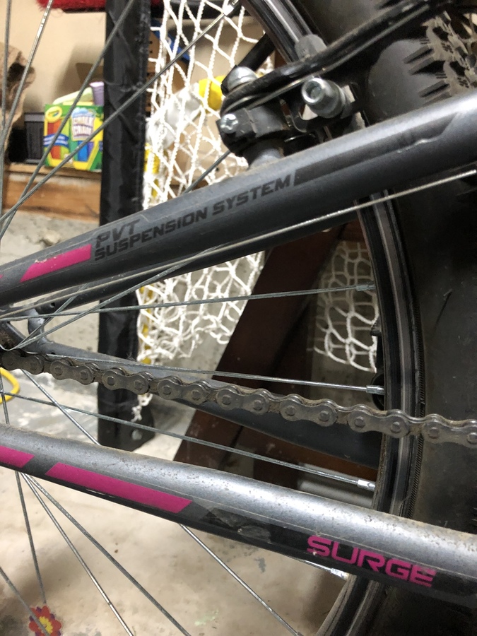 2021 Supercycle Surge