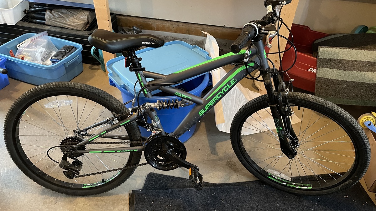 2021 Supercycle Impact