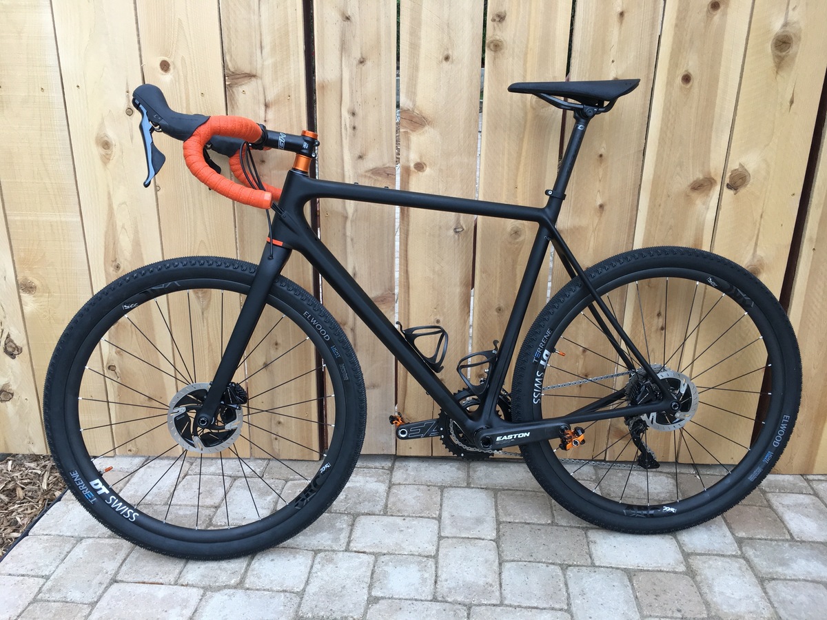 2018 OPEN U.P.P.E.R.