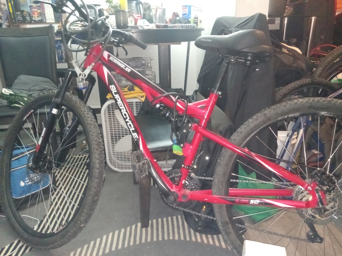 2024 Supercycle