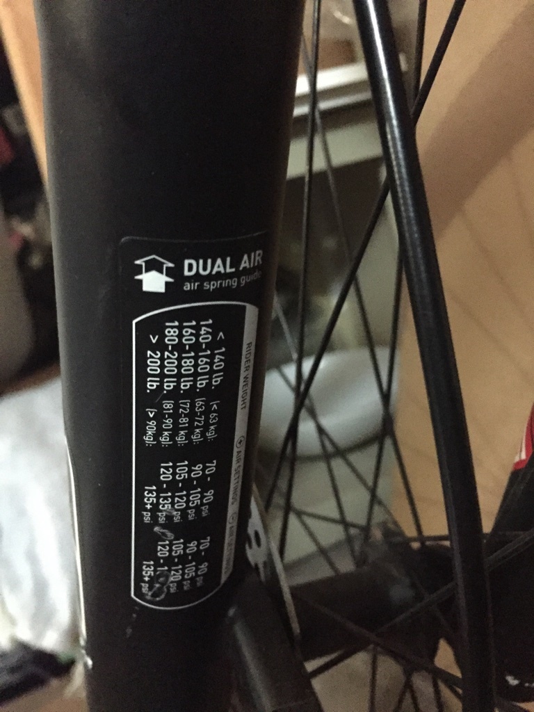 2012 Cube Ltd Pro 29 2012